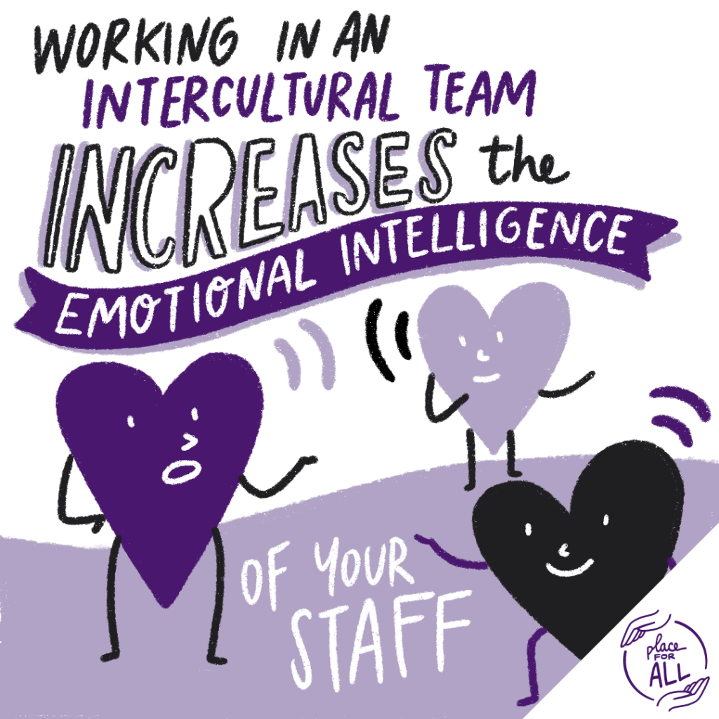 A Place for All – ERGO Network