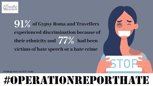 Roma discrimination through examples – ERGO Network