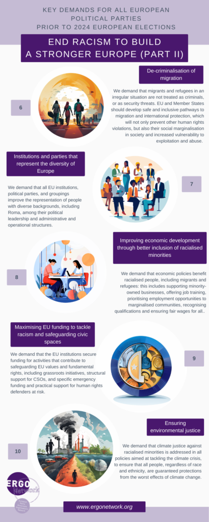 InfoHUB on European Parliament Elections – ERGO Network