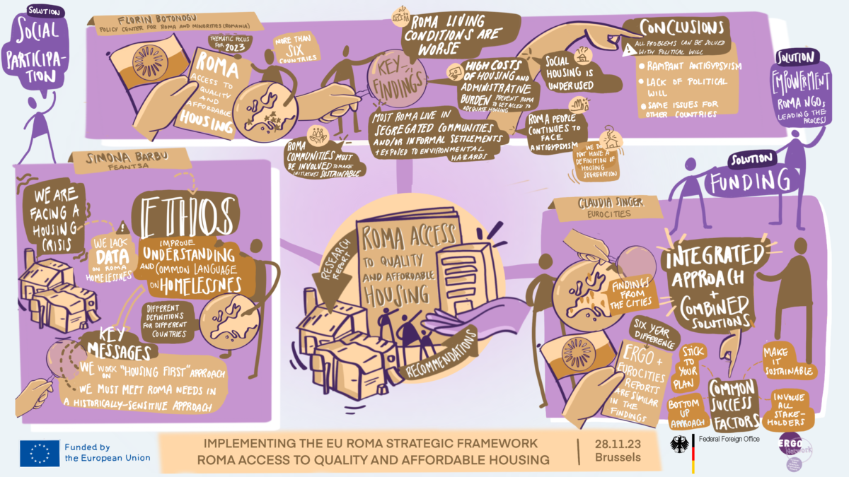 The Key Messages of the report are: