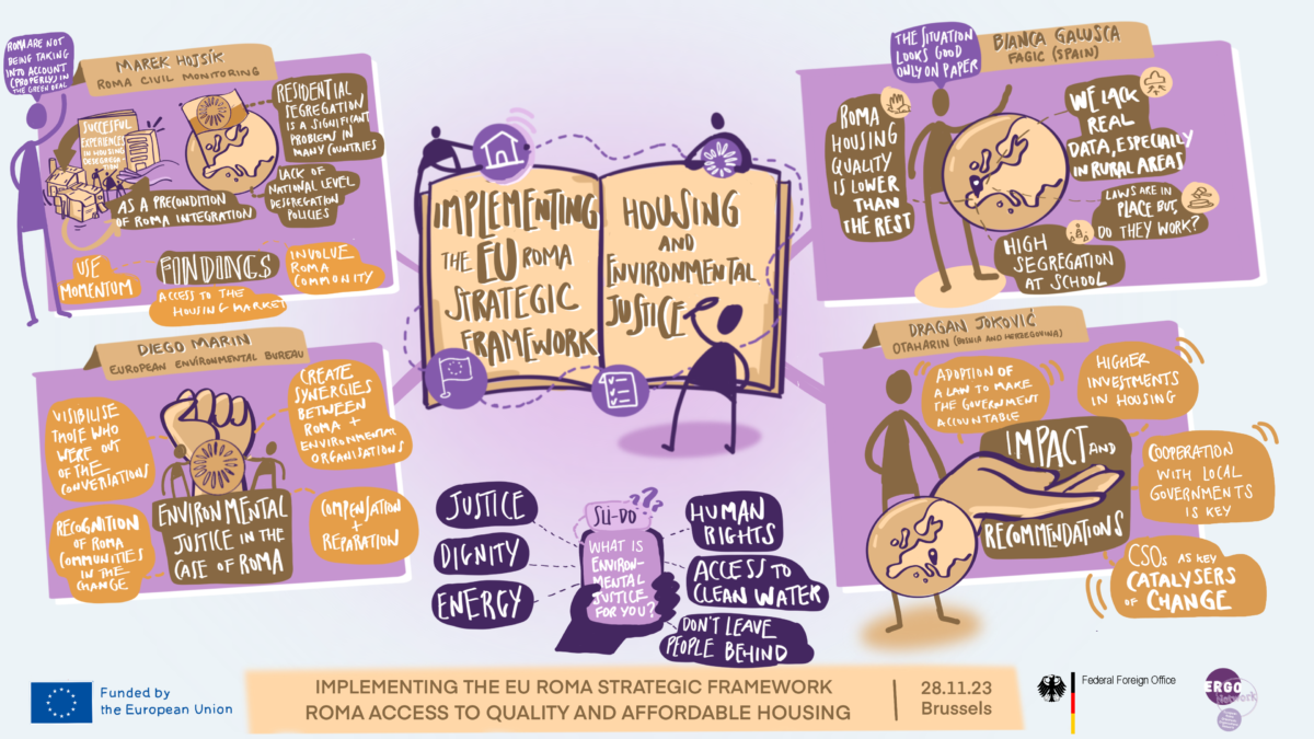 ERGO Network Annual Policy Conference 2023